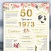 Poster 50th Birthday 1973 Events Poster 1973 Born in 1973 - Etsy