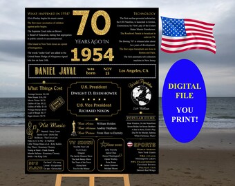 Poster 50th Birthday, 1973 Events, Poster 1973, Born in 1973, Remember ...