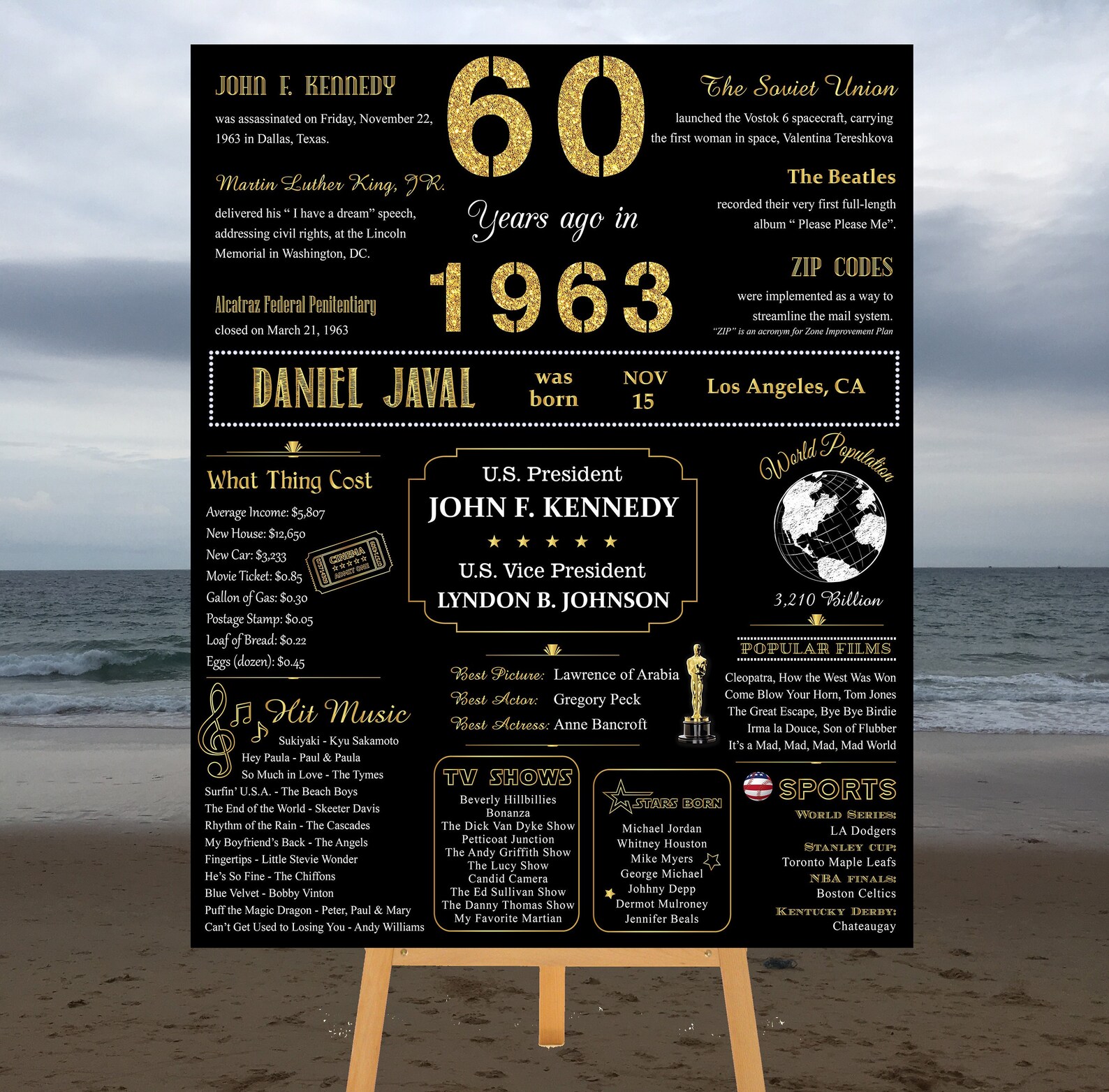 Poster 60th Birthday 1963 Events Poster 1963 Born in 1963 - Etsy