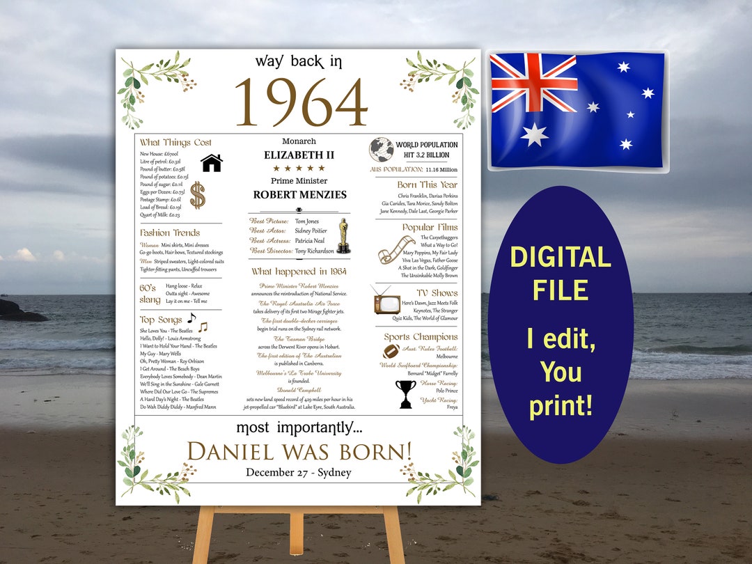 1964 AUSTRALIA, Poster 60th Birthday, Poster 1964, Born in 1964 ...