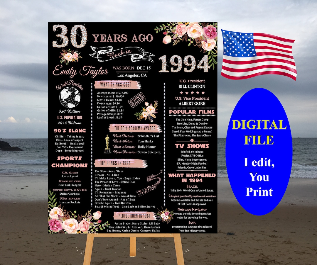 1994 USA, Poster 30th Birthday, Poster 1994, Born in 1994, Remember ...
