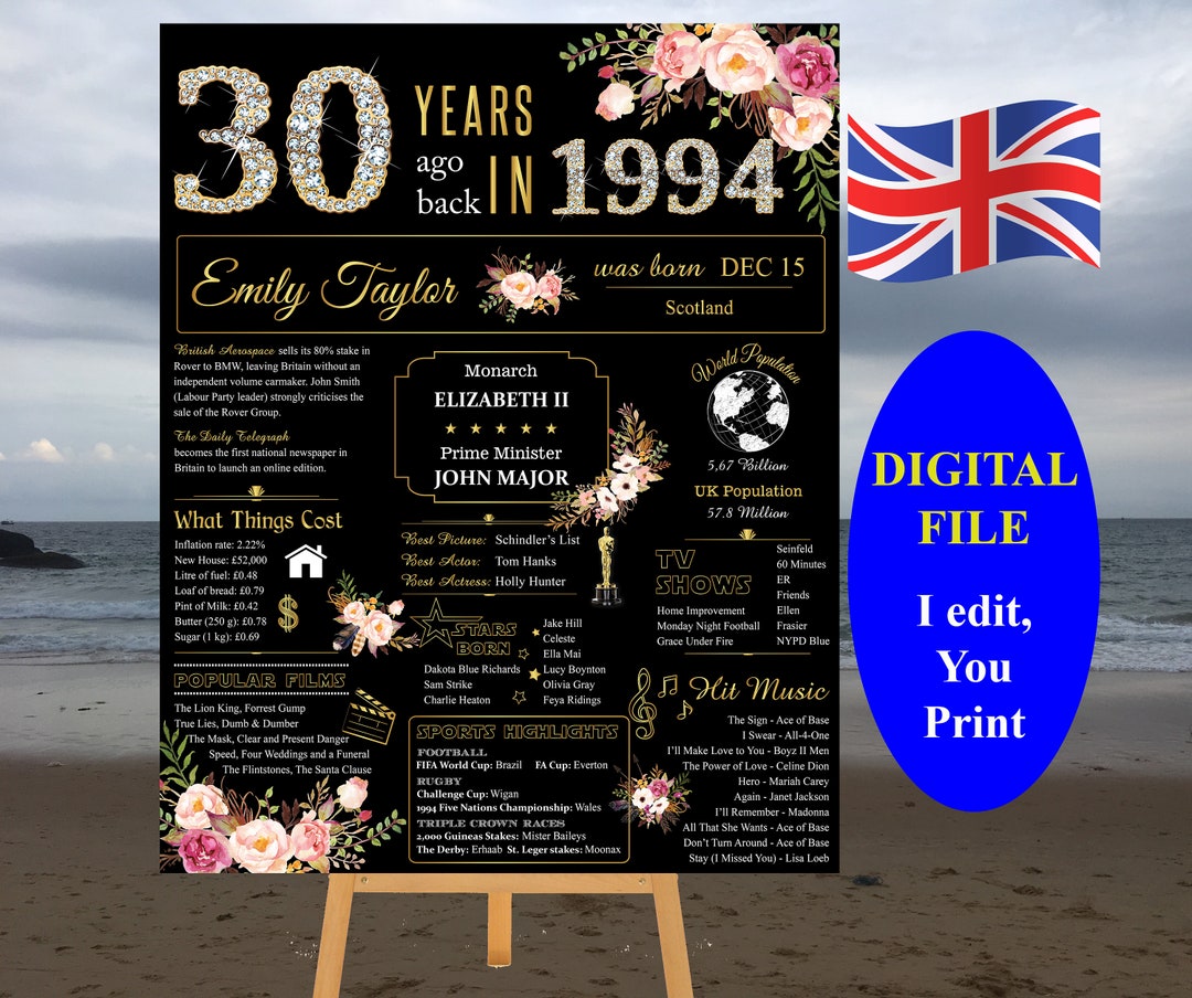 1994 UK, Poster 30th Birthday UK, Poster 1994, Born in 1994, Remember ...