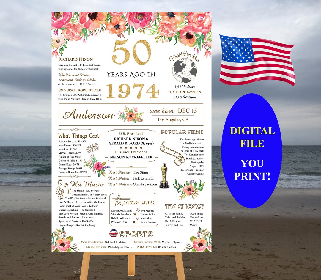 Poster 50th Birthday Gifts for Women in 1974, 1974 Events, Poster 1974 ...