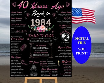 Poster 70th Birthday, 1954 Events, Poster 1954, Born in 1954, Remember ...