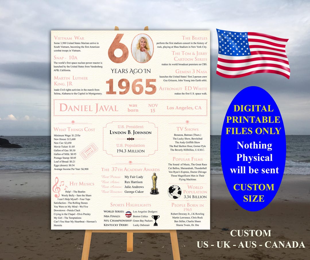 Poster 60th Birthday, 1965 Events, Poster 1965, Born in 1965, Remember ...
