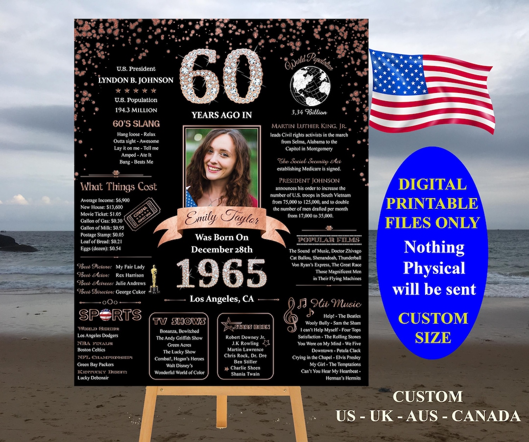 Poster 60th Birthday, 1965 Events, Poster 1965, Born in 1965, Remember ...