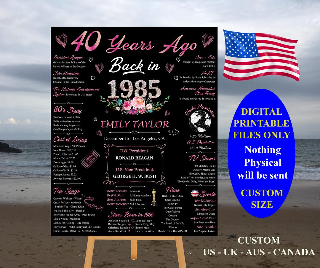 Poster 40th Birthday, 1985 Events, Poster 1985, Born in 1985, Remember ...