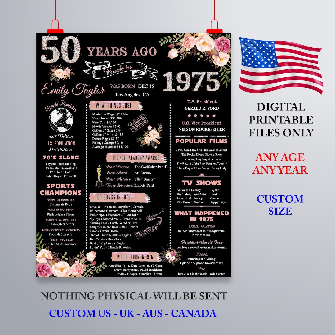 1975 USA, Poster 50th Birthday, Poster 1975, Born in 1975, Remember ...