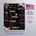 1975 USA, Poster 50th Birthday, Poster 1975, Born in 1975, Remember ...