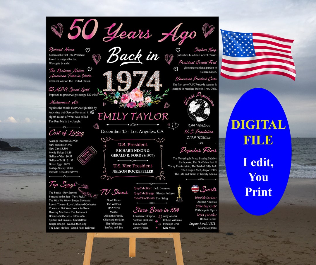 Poster 50th Birthday, 1974 Events, Poster 1974, Born in 1974, Remember ...