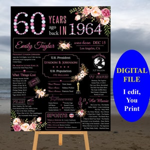 Poster 60th Birthday, 1964 Events, Poster 1964, Born in 1964, Remember ...