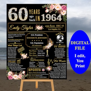 Poster 60th Birthday, 1964 Events, Poster 1964, Born in 1964, Remember ...