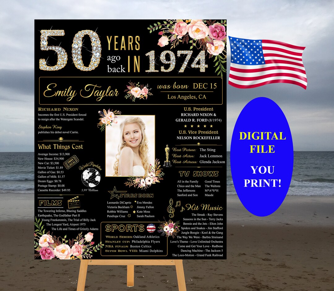 Poster 50th Birthday, 1974 Events, Poster 1974, Born in 1974, Remember ...