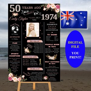 1974 AUSTRALIA, Poster 50th Birthday With Photo, 1974 Events, Born in ...