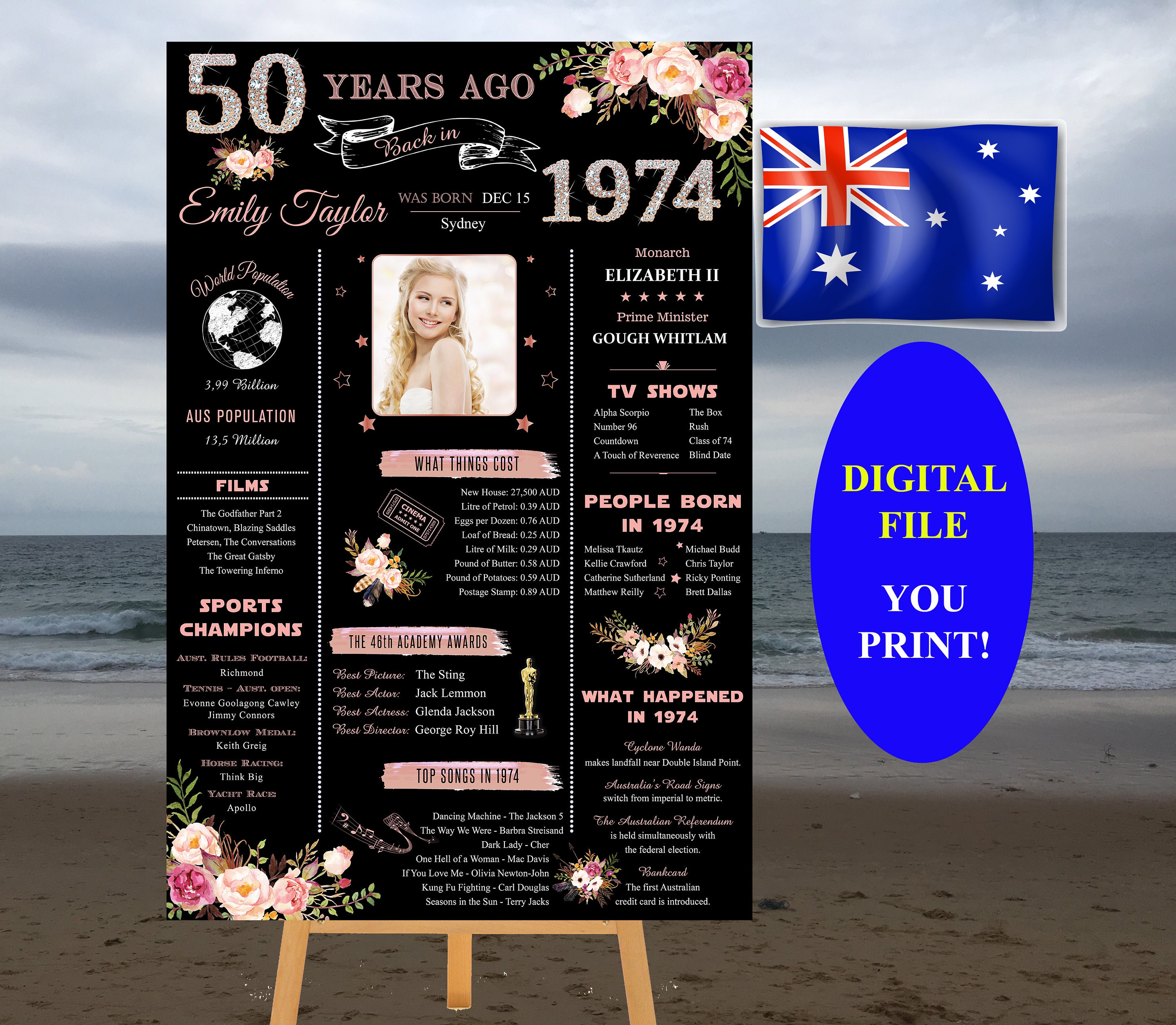 1974 AUSTRALIA Poster 50th Birthday With Photo 1974 Events - Etsy