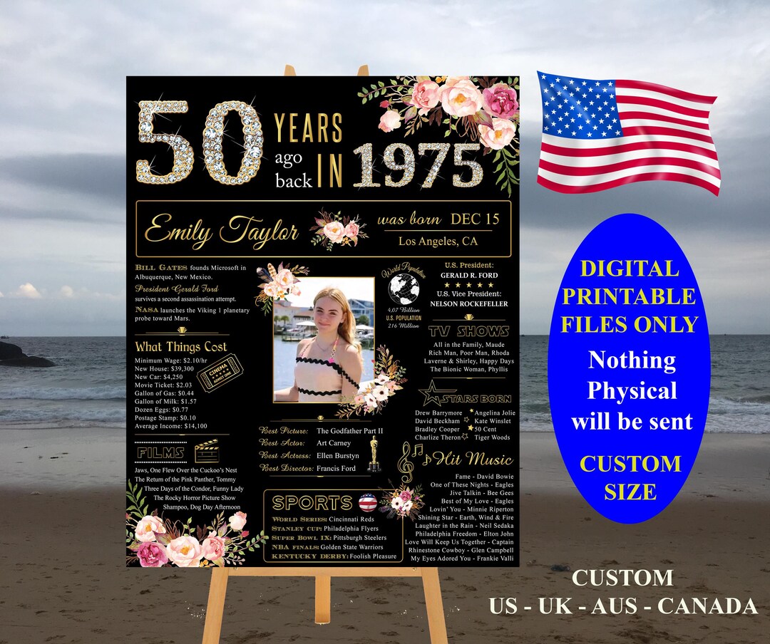 Poster 50th Birthday, 1975 Events, Poster 1975, Born in 1975, Remember ...