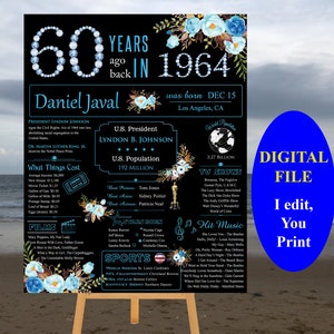 Poster 60th Birthday, 1964 Events, Poster 1964, Born in 1964, Remember ...