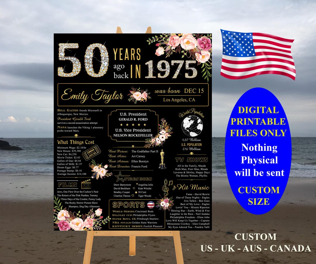 Poster 50th Birthday, 1975 Events, Poster 1975, Born in 1975, Remember ...