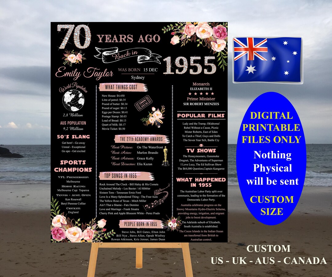 1955 AUSTRALIA, Poster 70th Birthday, Poster 1955, Born in 1955 ...