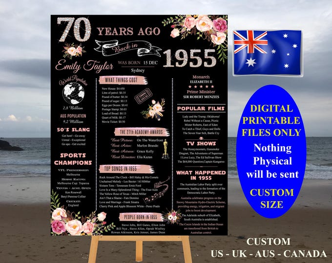 Back in 1954 Sign - 70th Birthday Sign for Men, Women, Wife, Husband ...