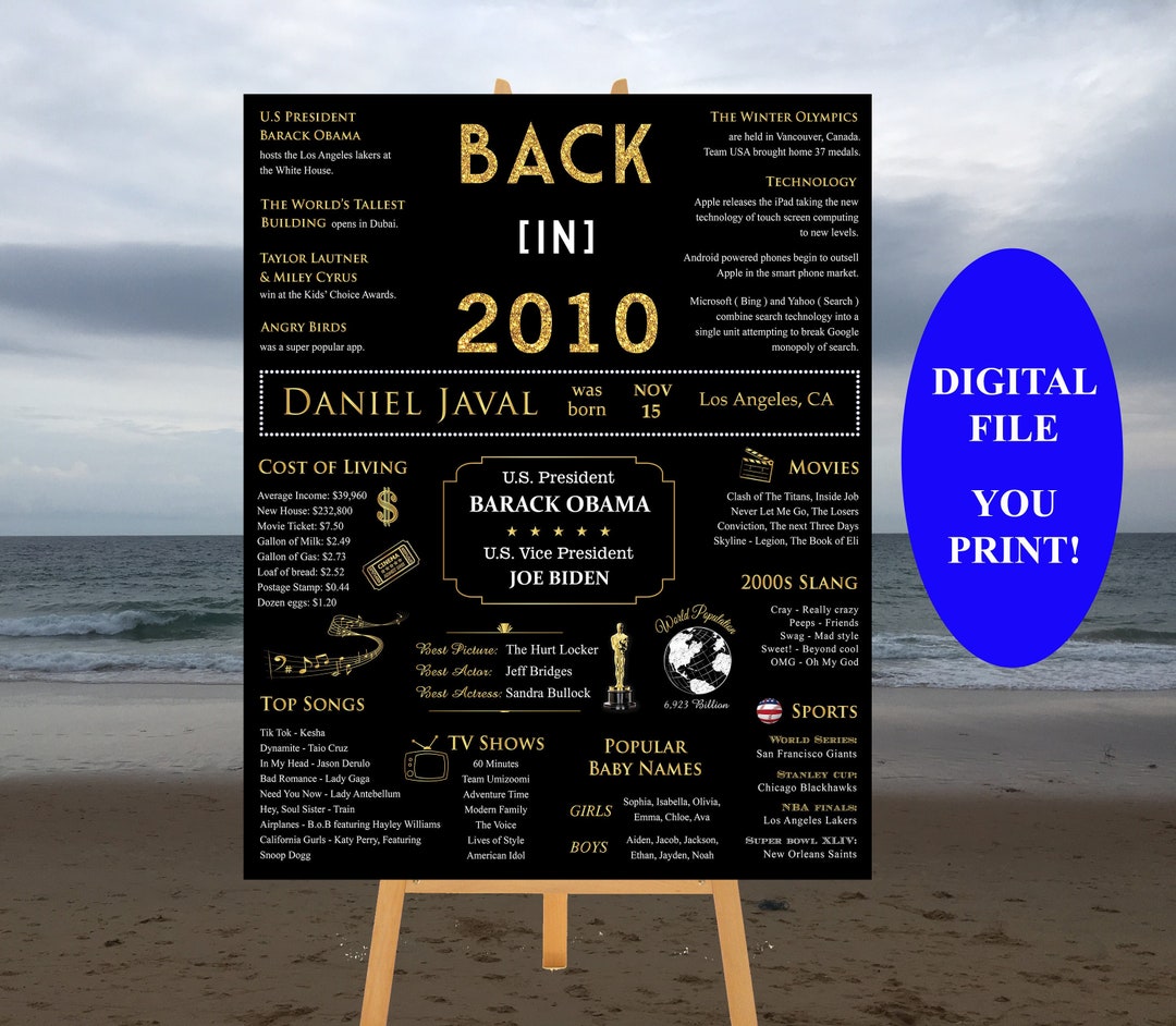 Poster 13th Birthday 2010 Events Poster 2010 Born in 2010 - Etsy