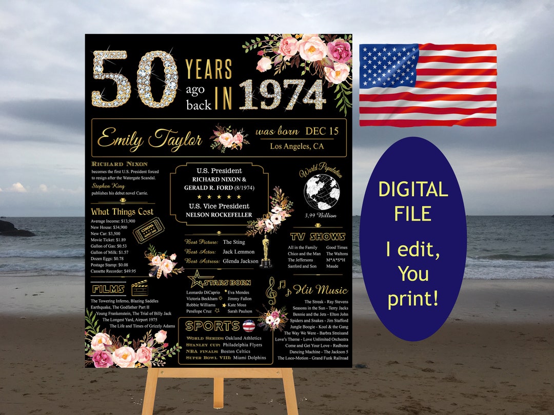 Poster 50th Birthday, 1974 Events, Poster 1974, Born in 1974, Remember ...