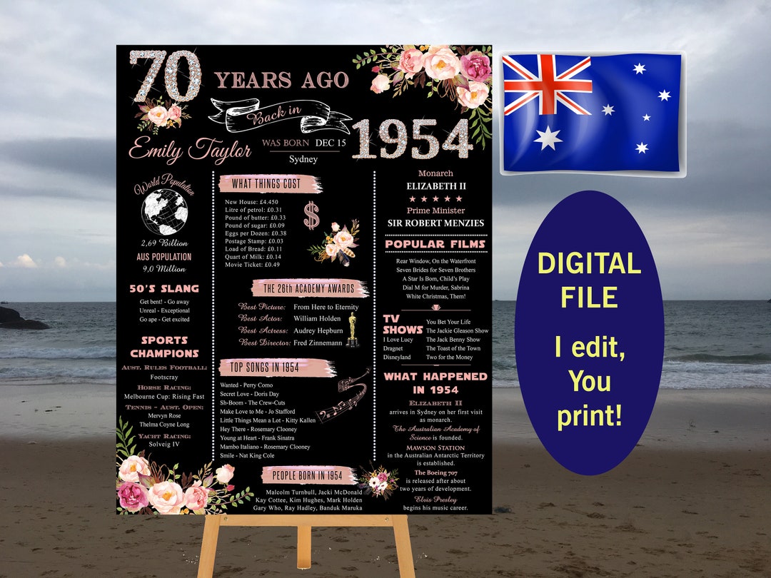 1954 AUSTRALIA, Poster 70th Birthday, Poster 1954, Born in 1954 ...