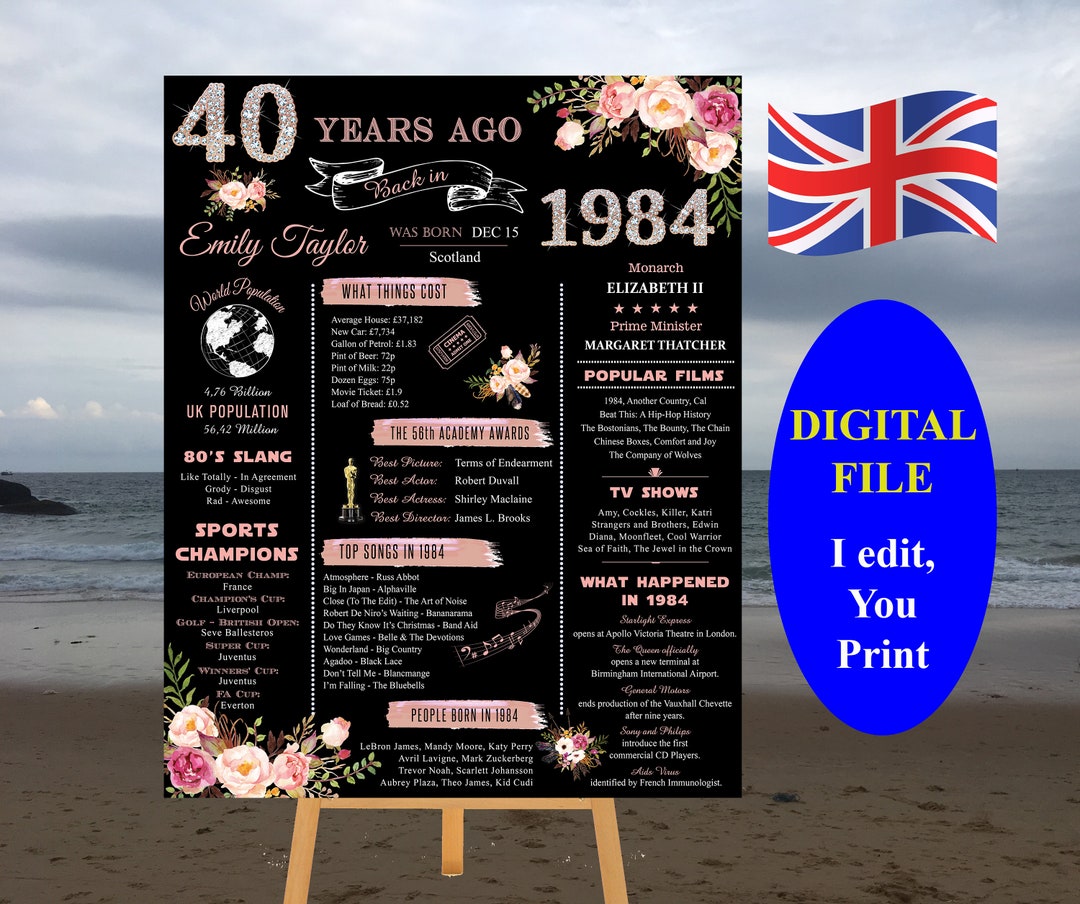 1984 UK, Poster 40th Birthday, Poster 1984, Born in 1984, Remember 1984 ...