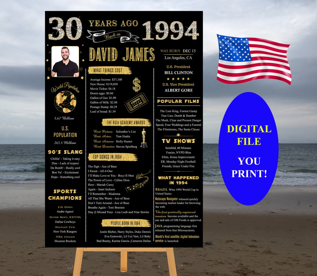 1994 USA Personalized 30th Birthday Poster What Happened in - Etsy