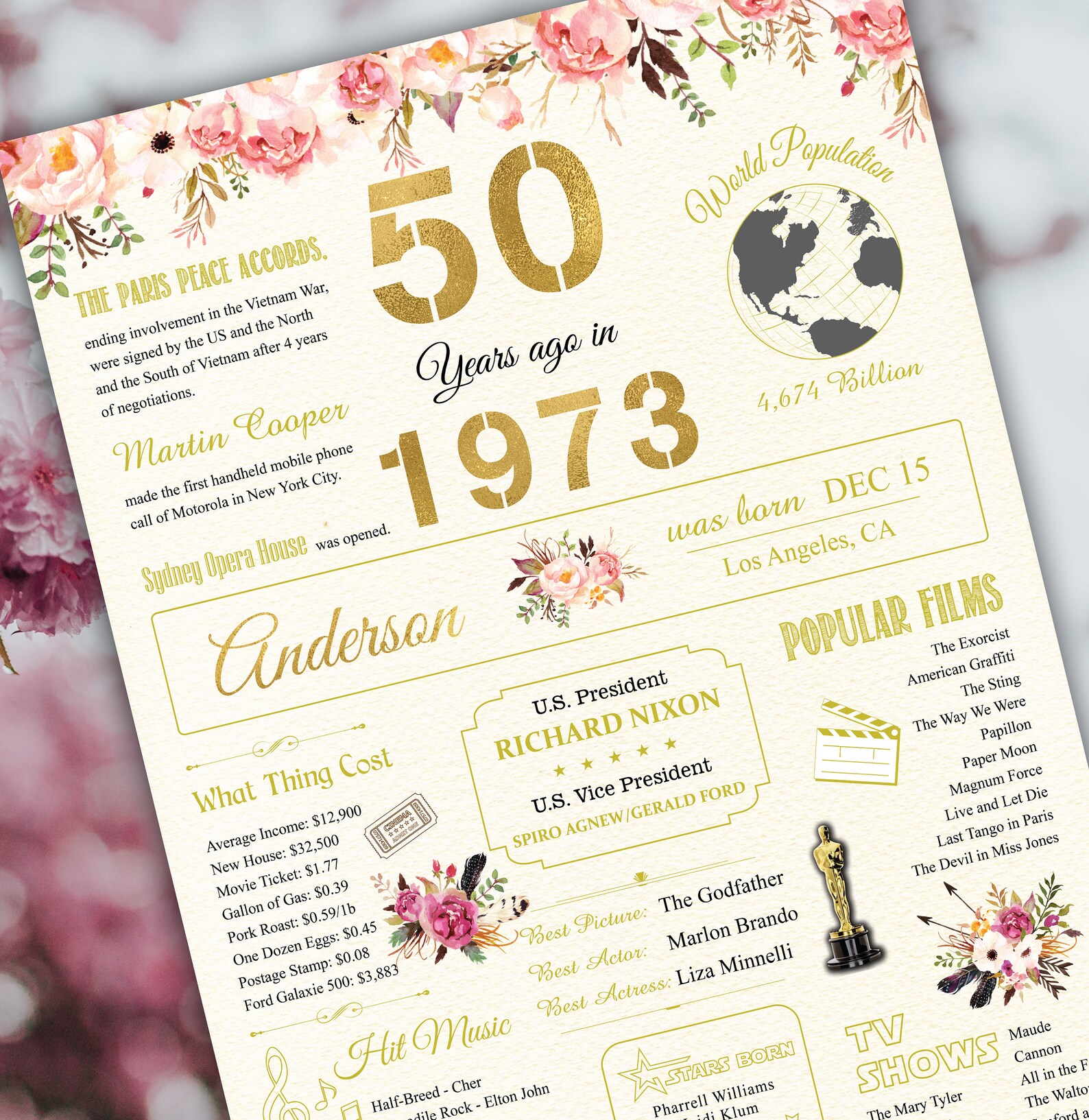 Poster 50th Birthday 1973 Events Poster 1973 Born in 1973 - Etsy
