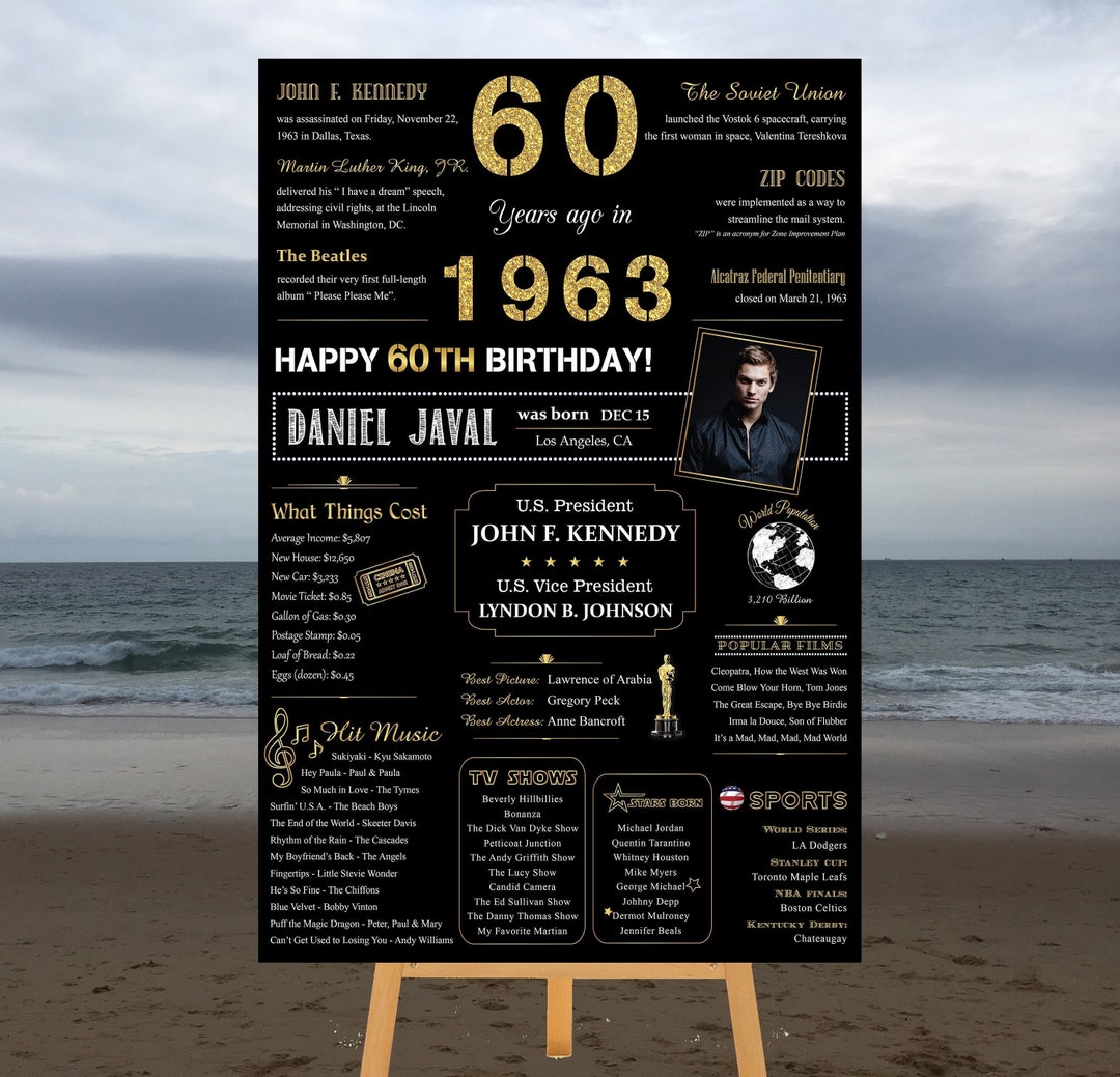 Poster 60th Birthday 1963 Events Poster 1963 Born in 1963 - Etsy