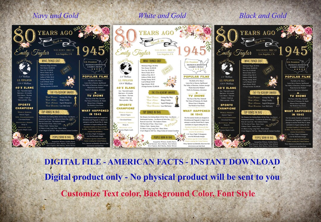 Poster 80th Birthday, 1945 Events, Poster 1945, Born in 1945, Remember ...