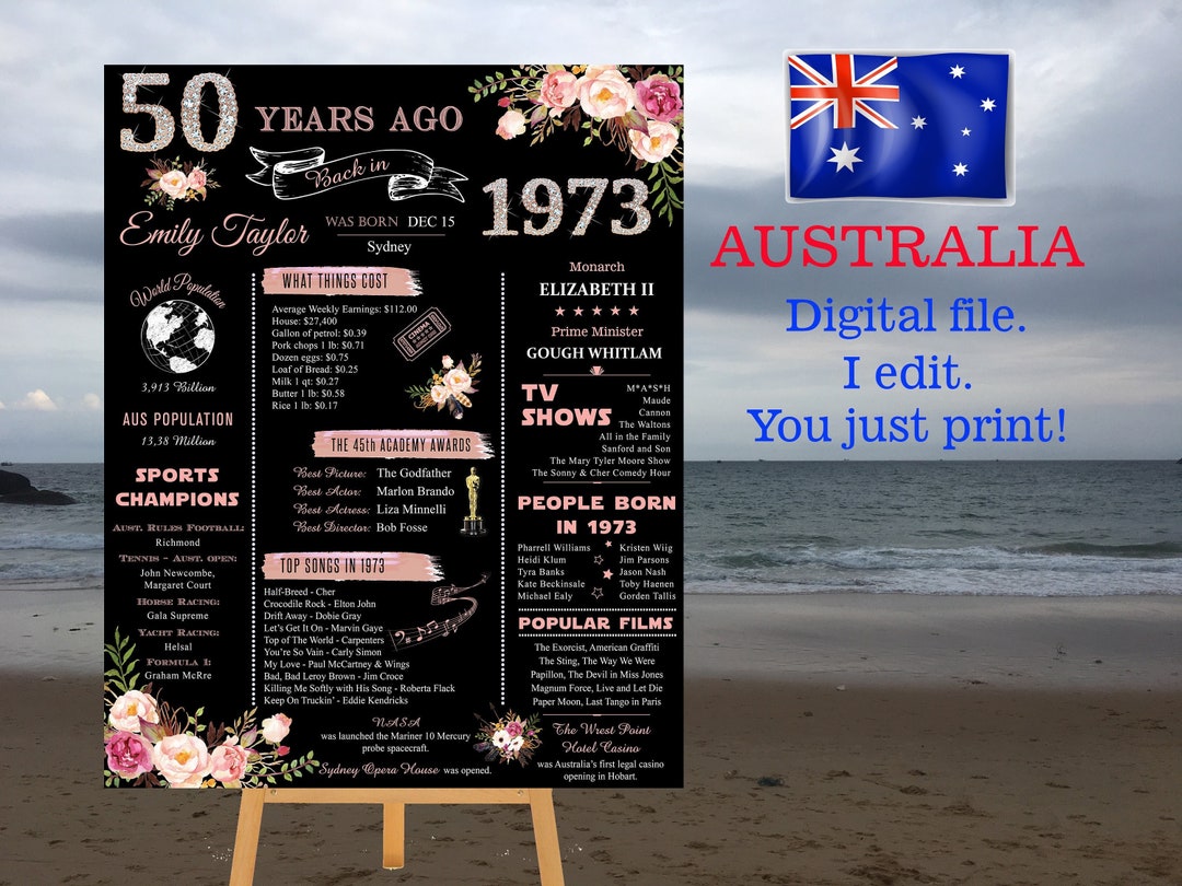 1973 AUSTRALIA, Poster 50th Birthday, Poster 1973, Born in 1973 ...