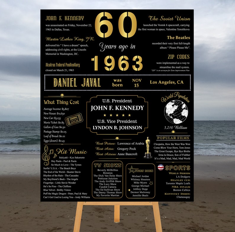 Poster 60th Birthday 1963 Events Poster 1963 Born in 1963 - Etsy