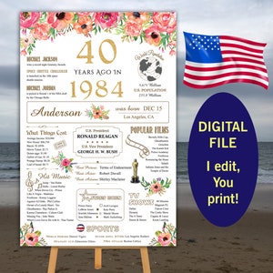 Poster 40th Birthday Gifts for Women in 1984, 1984 Events, Poster 1984 ...