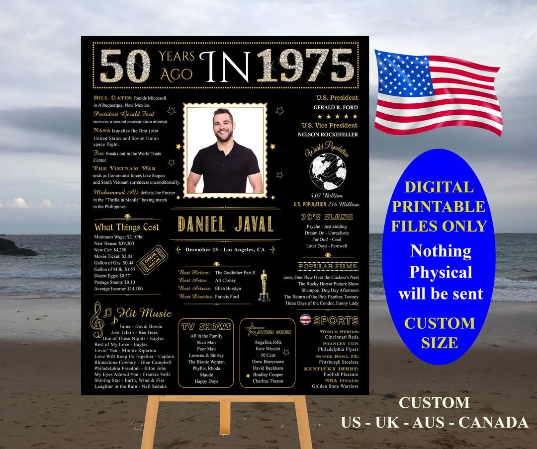 Poster 50th Birthday, 1975 Events, Poster 1975, Born in 1975, Remember ...