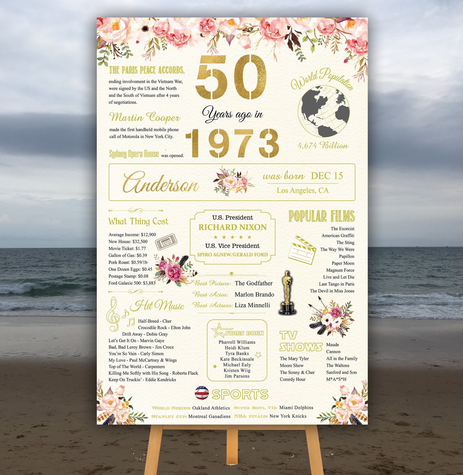 Poster 50th Birthday 1973 Events Poster 1973 Born in 1973 - Etsy