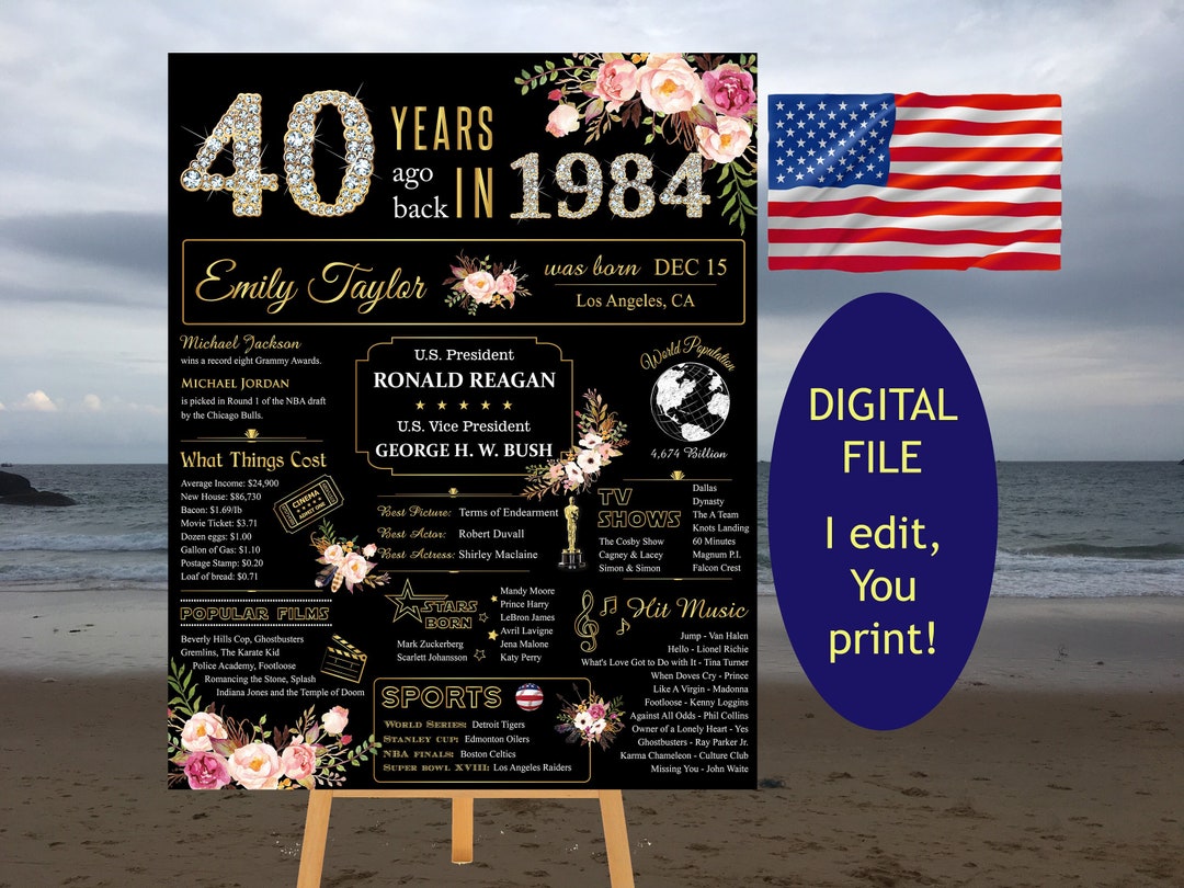 Poster 40th Birthday, 1984 Events, Poster 1984, Born in 1984, Remember ...