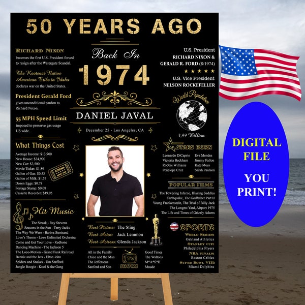 Remember 1974 Sign - Etsy