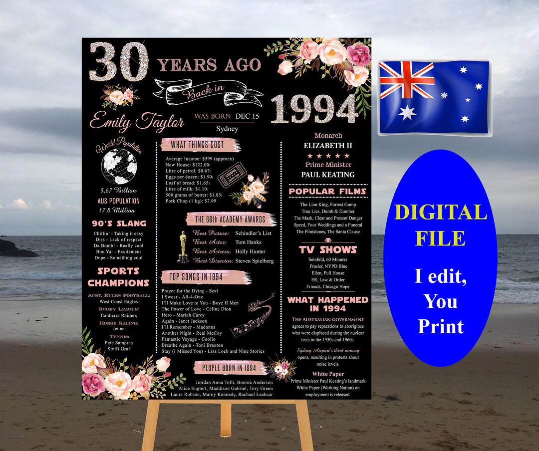 1994 AUSTRALIA, Poster 30th Birthday, Poster 1994, Born in 1994 ...