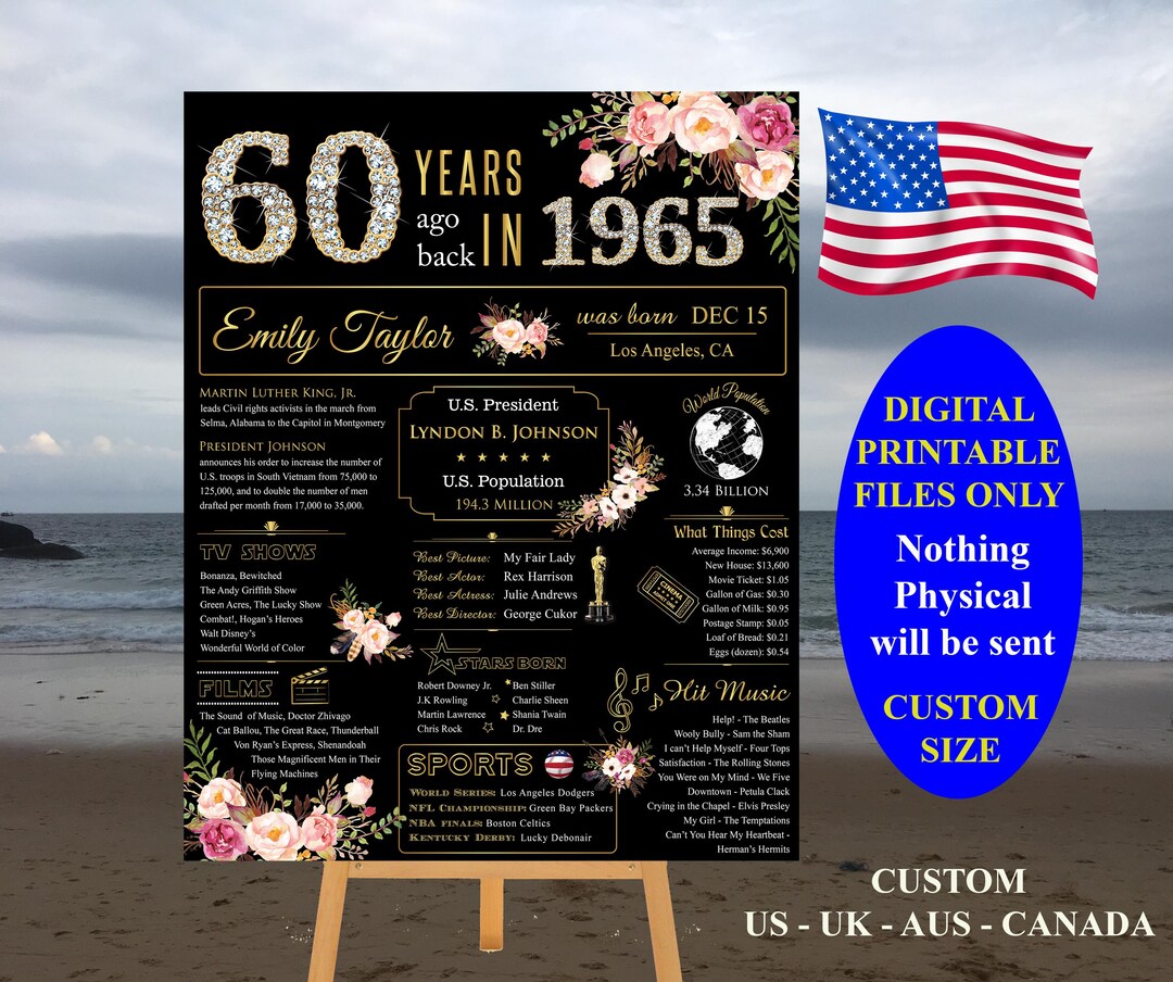 Poster 60th Birthday, 1964 Events, Poster 1964, Born in 1964, Remember ...