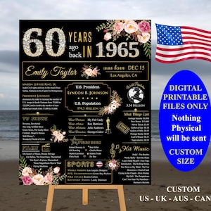 Poster 60th Birthday, 1964 Events, Poster 1964, Born in 1964, Remember ...