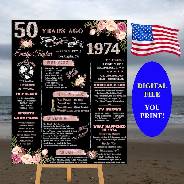 1974 - Etsy