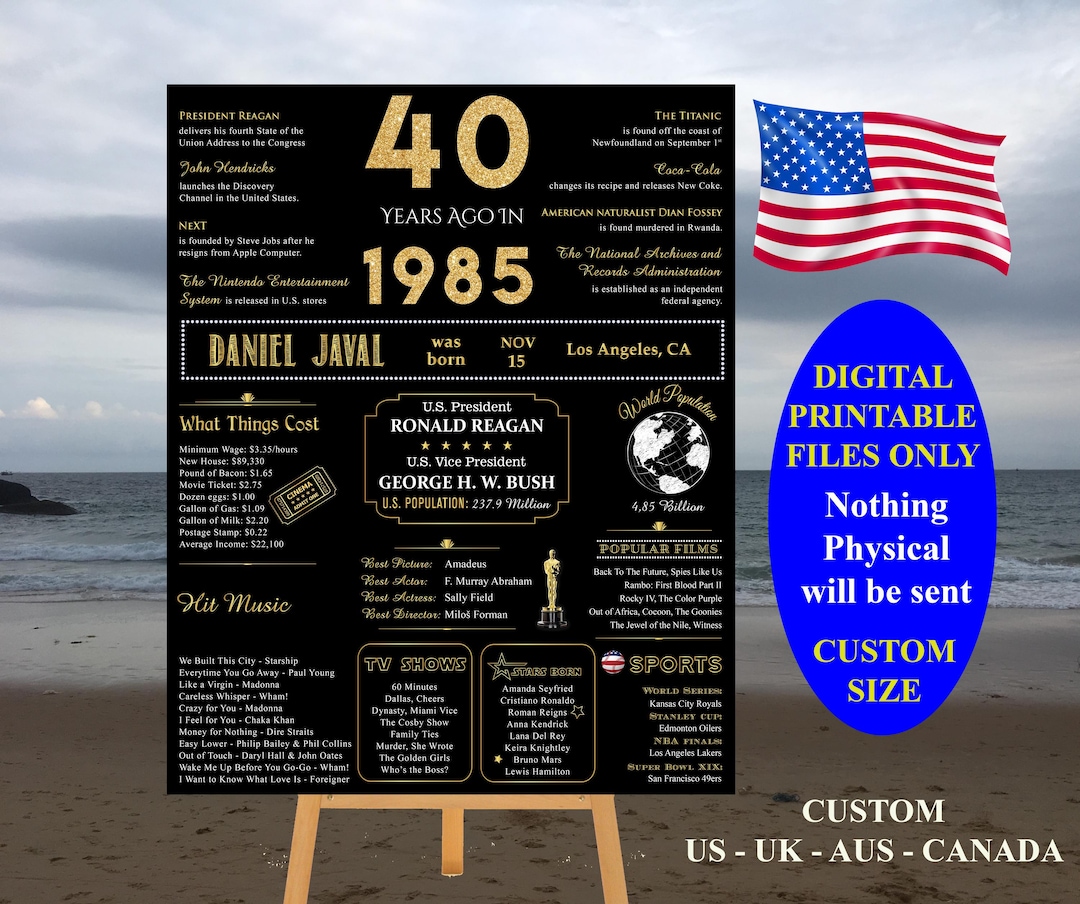 Poster 40th Birthday, 1985 Events, Poster 1985, Born in 1985, Remember ...