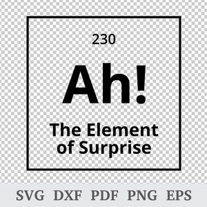 Ah Element of Surprise Svg, Periodic Table SVG, Funny Chemistry Svg ...
