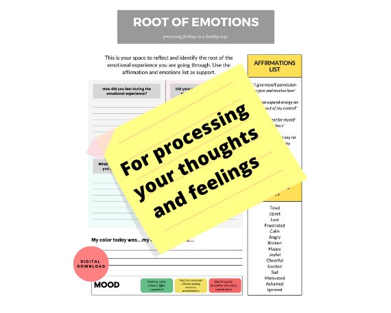 Analyze Feelings Worksheet for Mood and Emotion Regulation: Printable ...