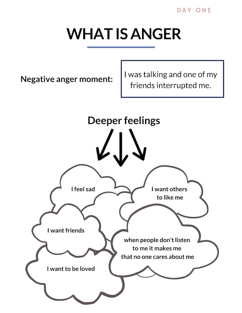 Anger Management Printable Workbook Adults: 14 Day Therapy Workbook ...