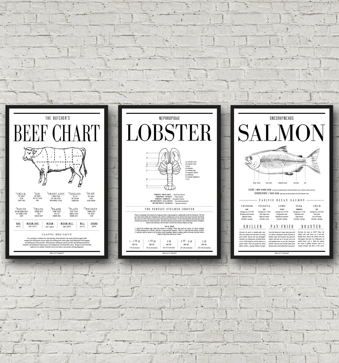 Lobster Chart Digital Art Print Printable Kitchen Art, Wall Decor ...