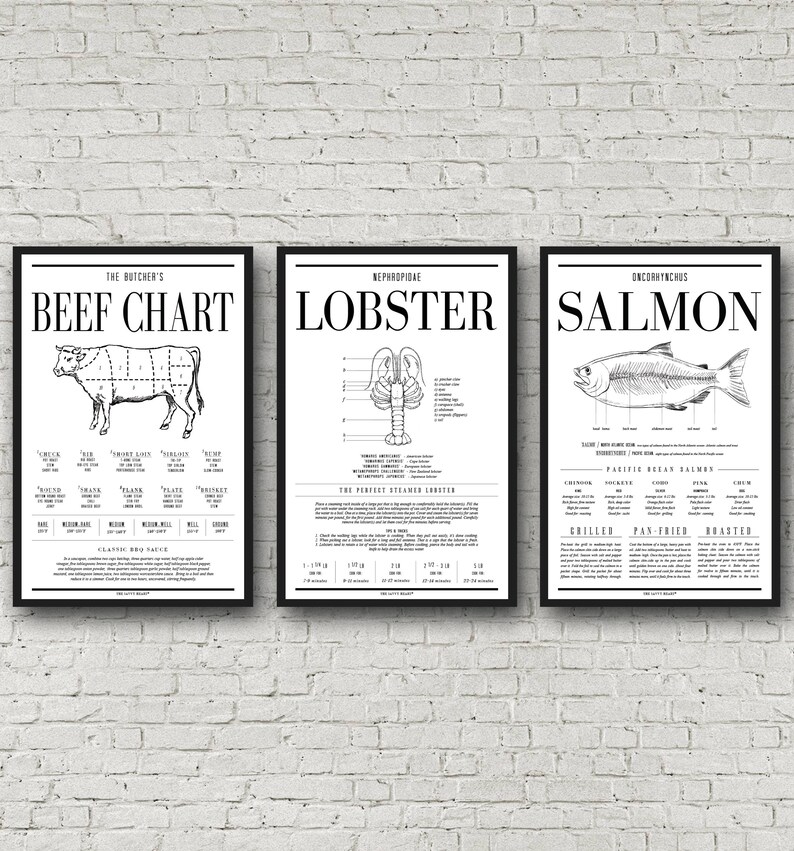 Lobster Chart Digital Art Print Printable Kitchen Art, Wall Decor ...