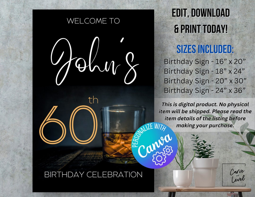 60th Birthday Poster | 60th Birthday Editable Poster | 60th Birthday ...
